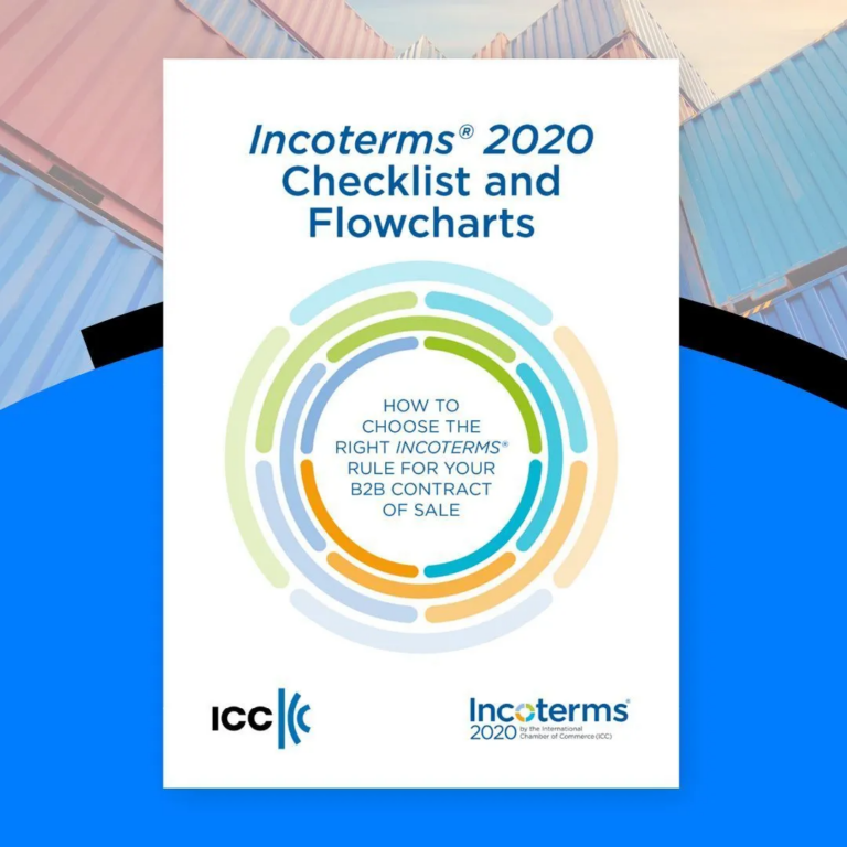 Incoterms® 2020 Checklist + Flowcharts – Choosing the right Incoterms ...